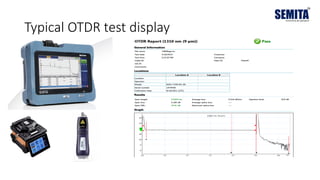 OPTICAL FIBRE CABLE Manufacturing in detail. | PPTX