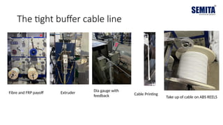 OPTICAL FIBRE CABLE Manufacturing in detail. | PPTX