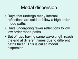 Optical Fibres | PPT