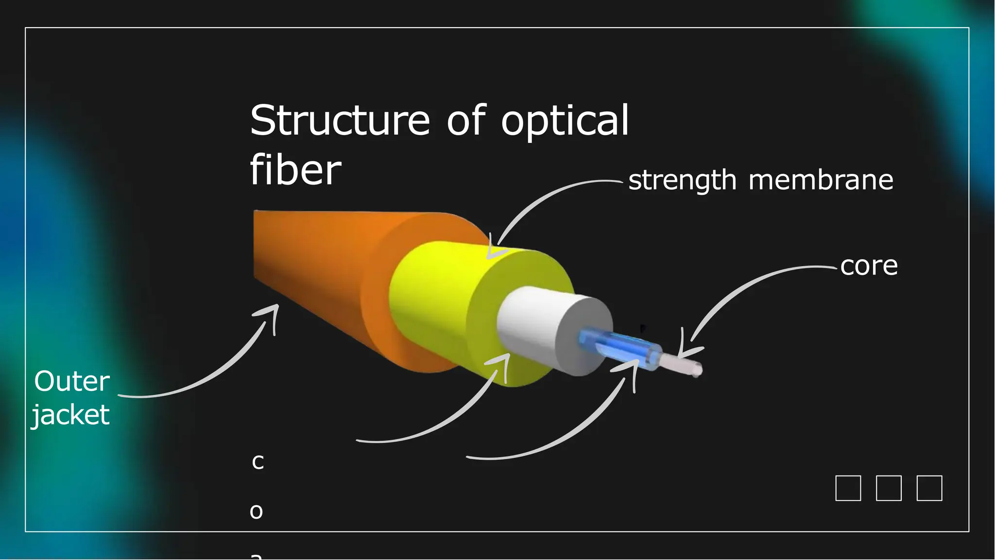 optical fibres ppt on its full details.pptx
