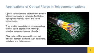 Optical Fibres (1).pptx