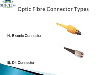 Optical fibre testing mahendra singh | PPT