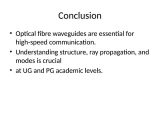 Optical_Fibre_Waveguide_UG_PG_Diagrams.pptx