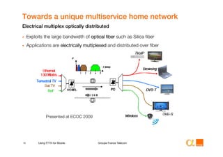 Optical Home Backbone Network | PDF | Internet | Computing