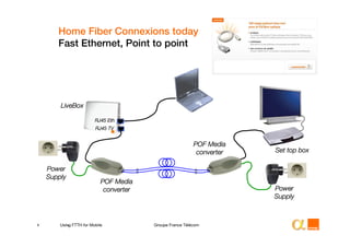 Optical Home Backbone Network | PDF | Internet | Computing