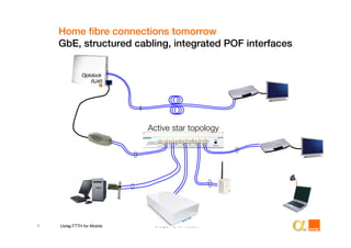 Optical Home Backbone Network | PDF | Internet | Computing