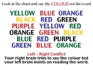 Right Brain Vs Left Brain Test Optical Illusion