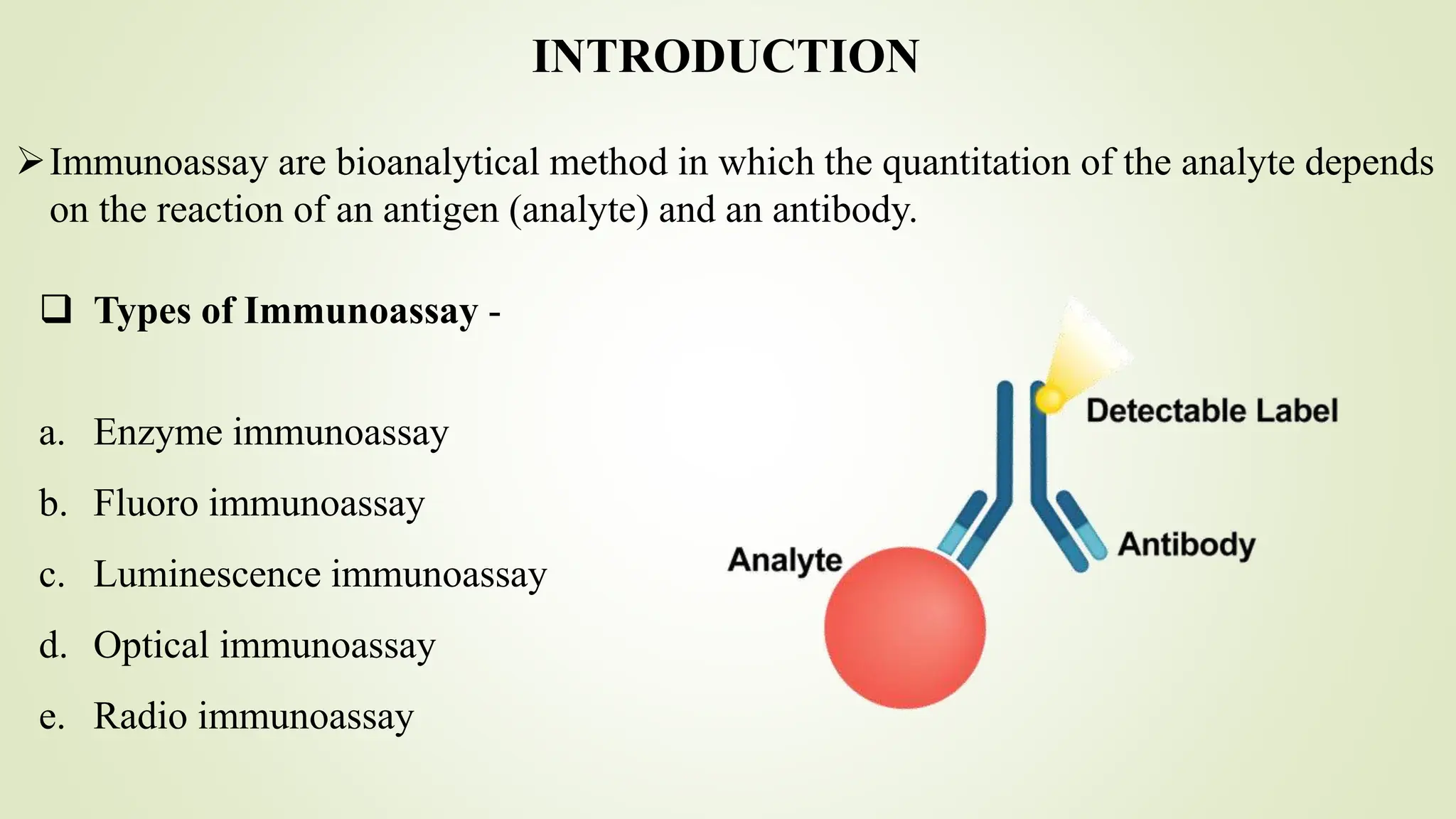 Optical Immunoassay.pptx