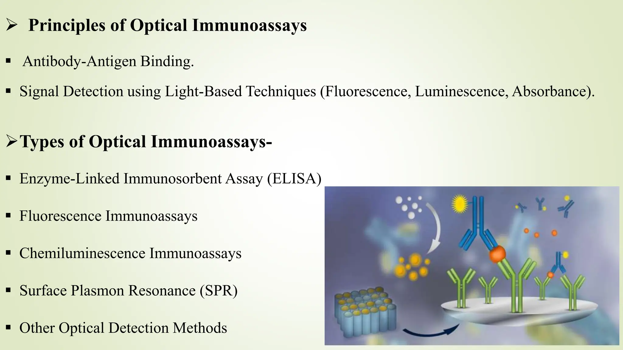Optical Immunoassay.pptx