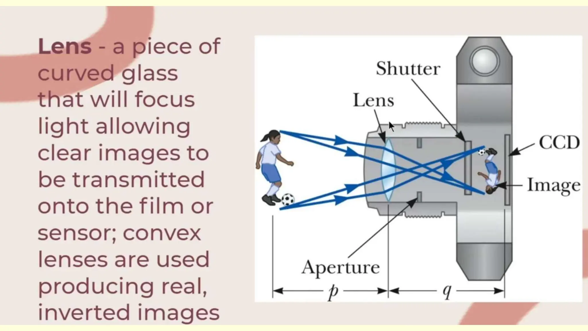 optical instrument. Science physics grades 1-4 | PPTX