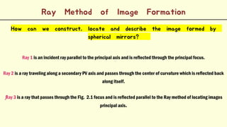 optical instrument. Science physics grades 1-4 | PPTX