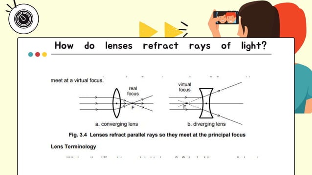 optical instrument. Science physics grades 1-4 | PPTX