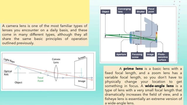 optical instrument. Science physics grades 1-4 | PPTX