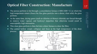 Optical Instrumentation 11. Optical Fibre | PDF
