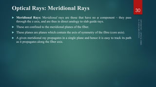 Optical Instrumentation 11. Optical Fibre | PDF
