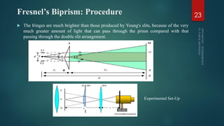 Optical Instrumentation 3. Interference | PDF