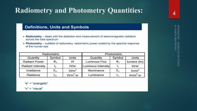 Optical Instrumentation 3. Basics of Photometry | PDF