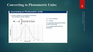 Optical Instrumentation 3. Basics of Photometry | PDF