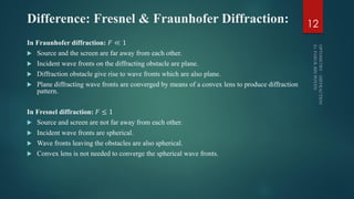 OPTOMETRY –Part IV DIFFRACTION | PPT