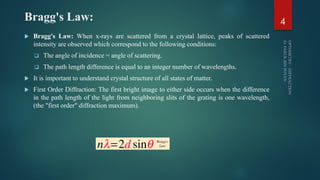 OPTOMETRY –Part IV DIFFRACTION | PPT