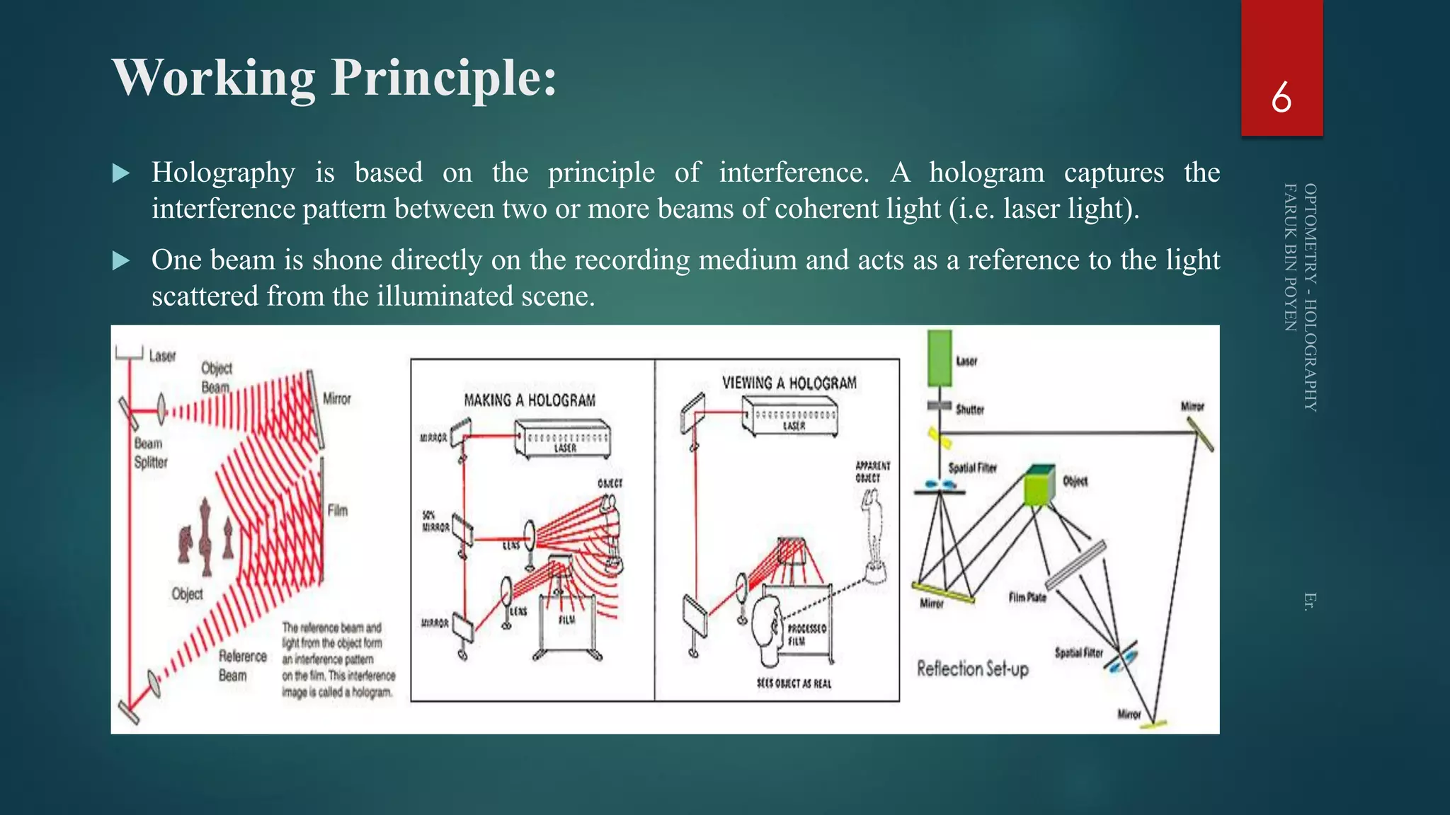 Optometry - Part VI - Holography | PDF