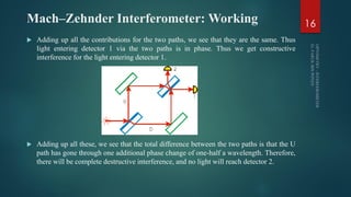Optical Instrumentation 9. Interferometer | PDF