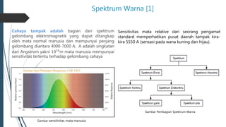 Optical instrumentation system | PPTX