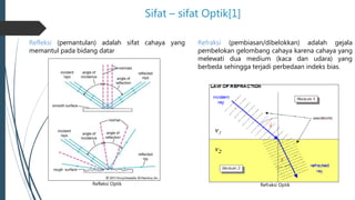 Optical instrumentation system | PPTX