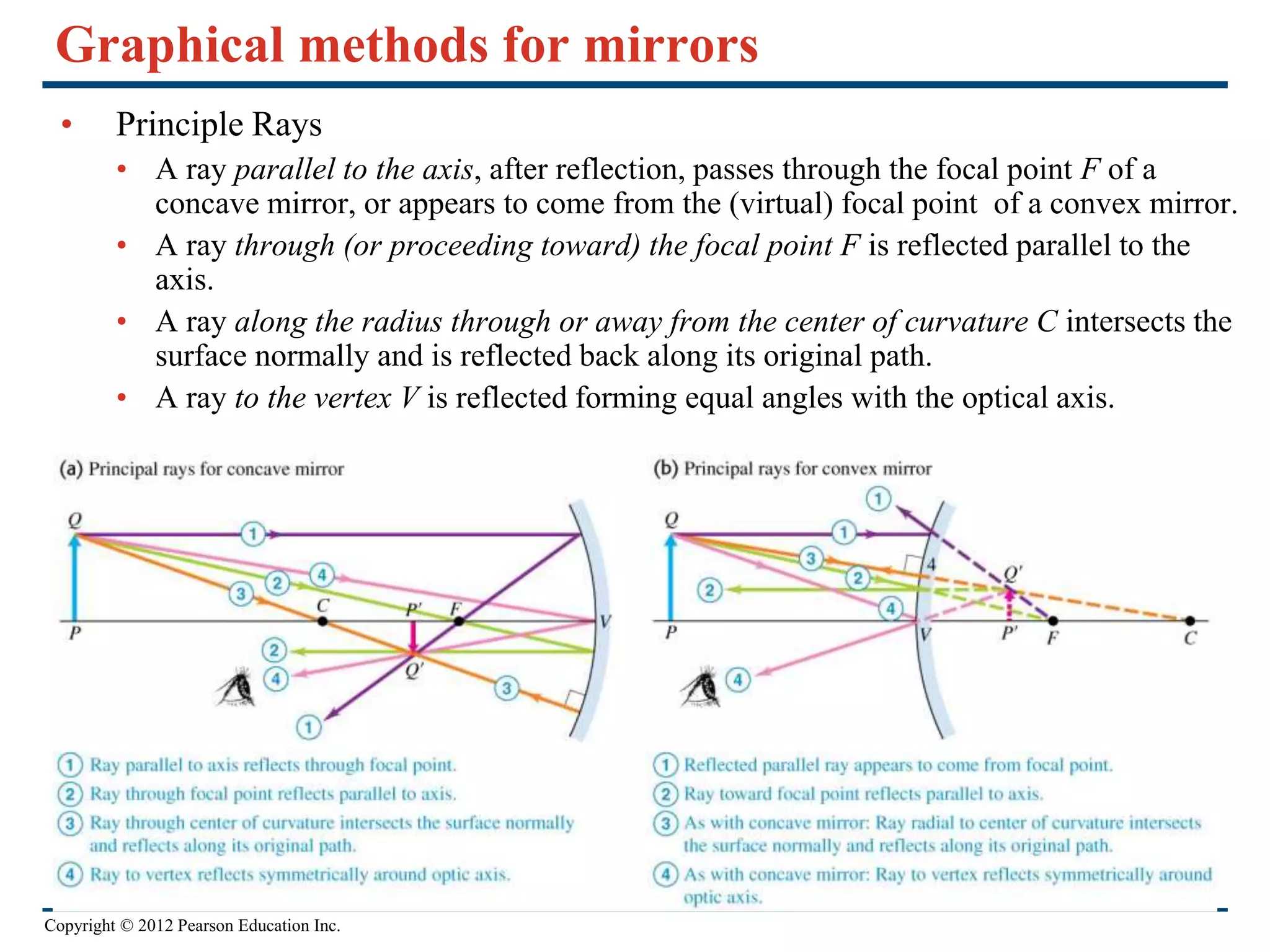 Optical Instruments.ppt