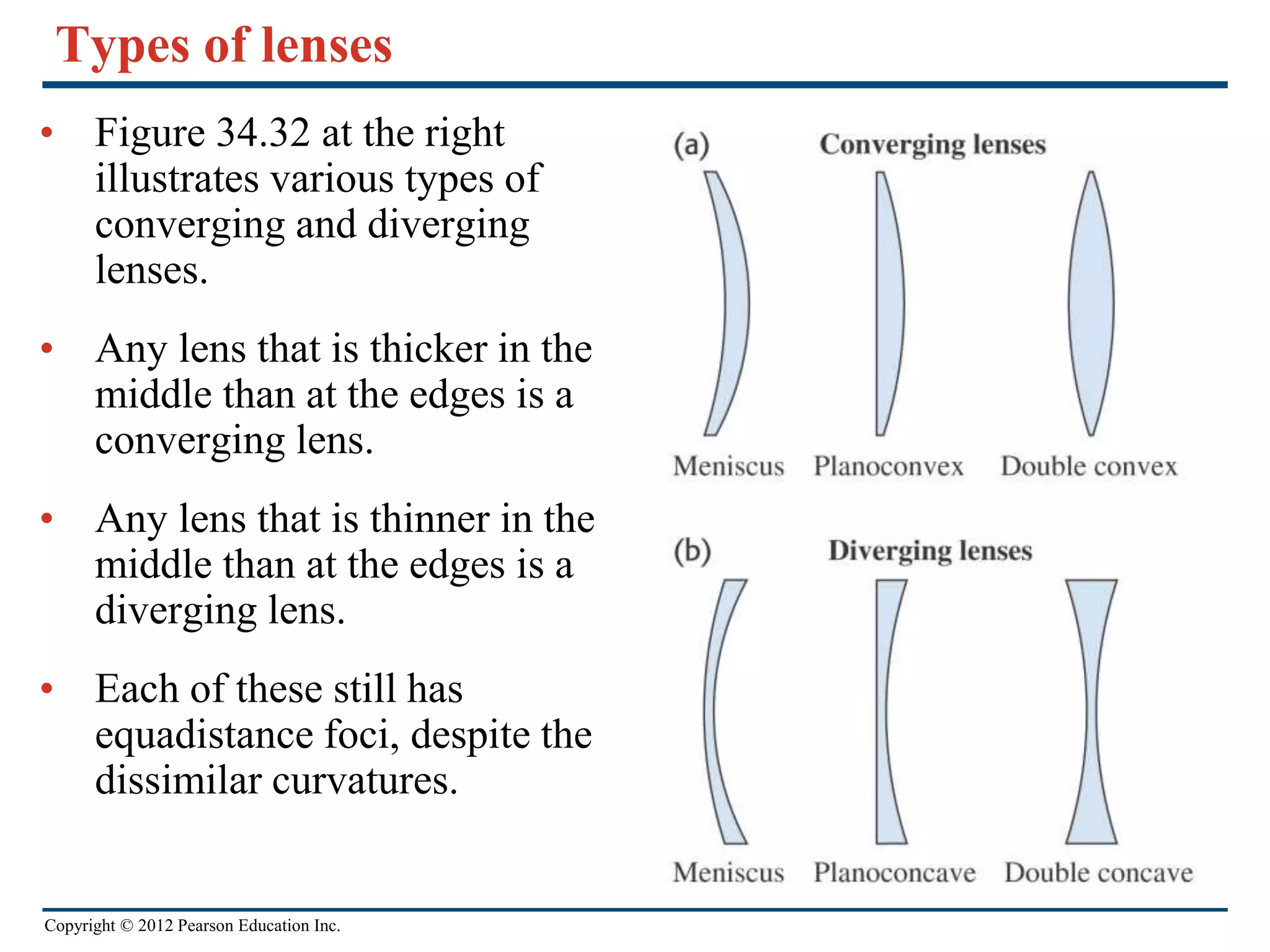 Optical Instruments.ppt