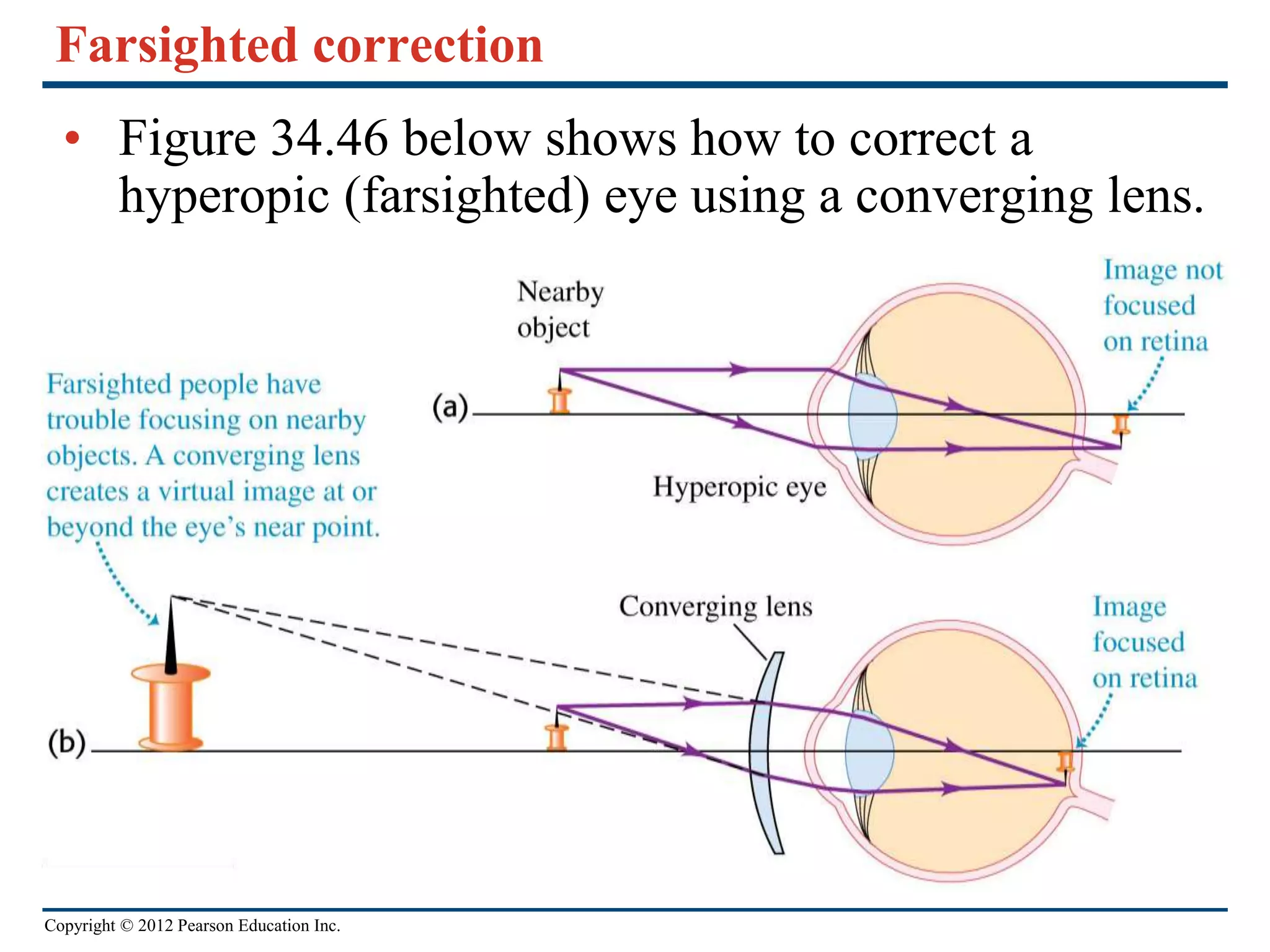 Optical Instruments.ppt