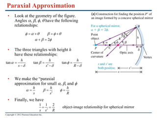 Optical Instruments.ppt