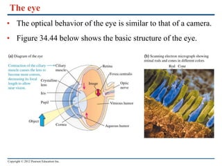 Optical Instruments.ppt