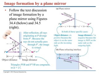 Optical Instruments.ppt