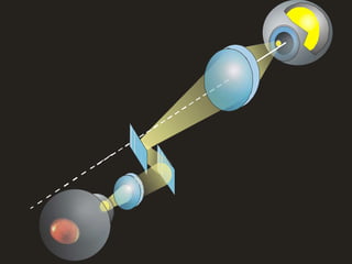 Optical Instruments.ppt