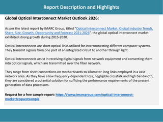 Optical Interconnect Market PPT by Product Type, Distribution Channel ...