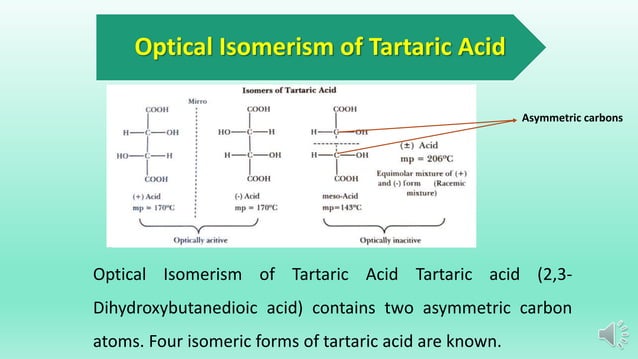Optical isomerism in organic chemistry . | PPTX | Chemistry | Science
