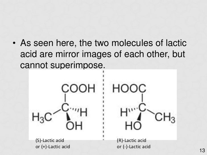 Optical isomerism