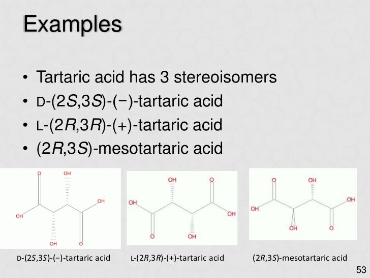 Optical isomerism