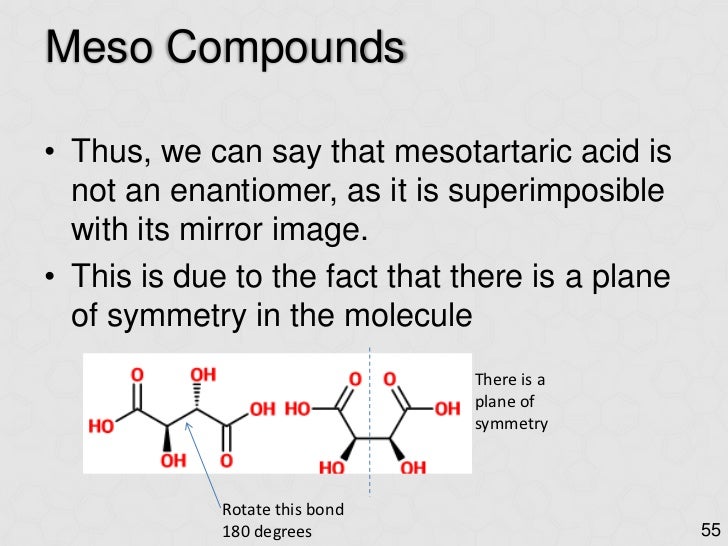 Optical isomerism