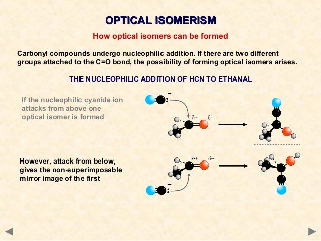 Optical isomerism