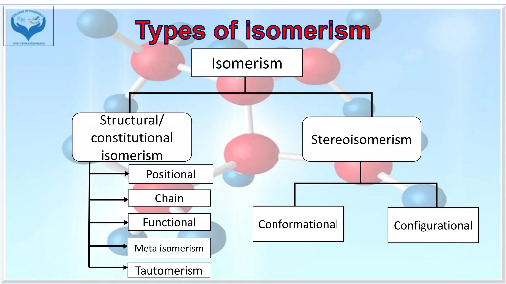 Optical isomerism | PDF