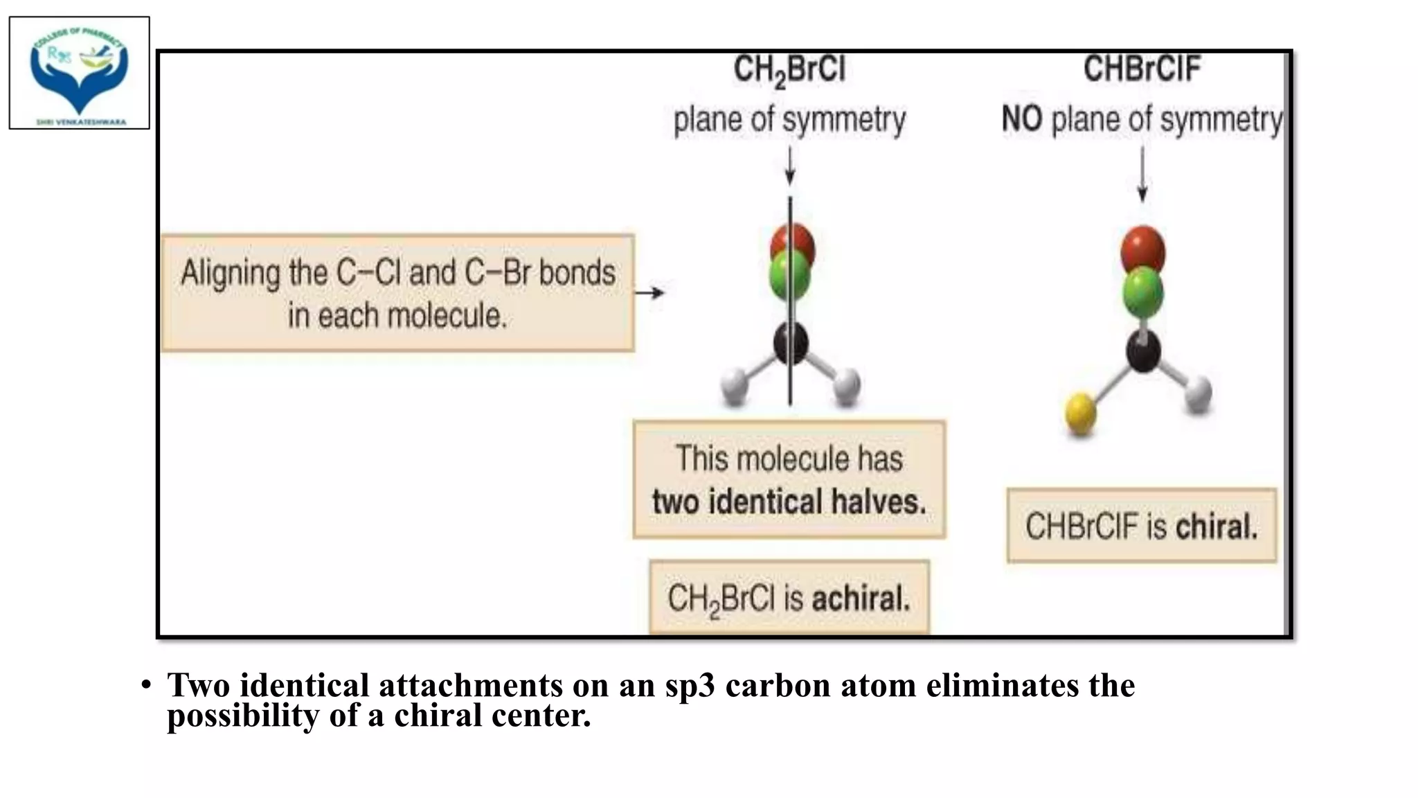 Optical isomerism | PDF