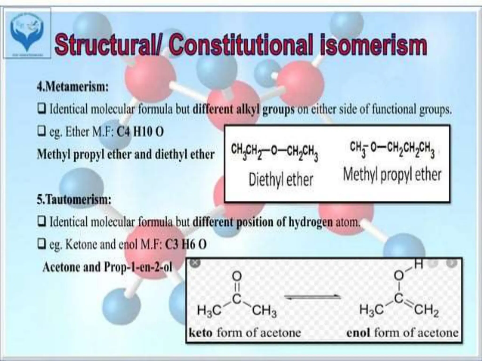 Optical Isomerism (Stereochemistry) BP401T | PPTX