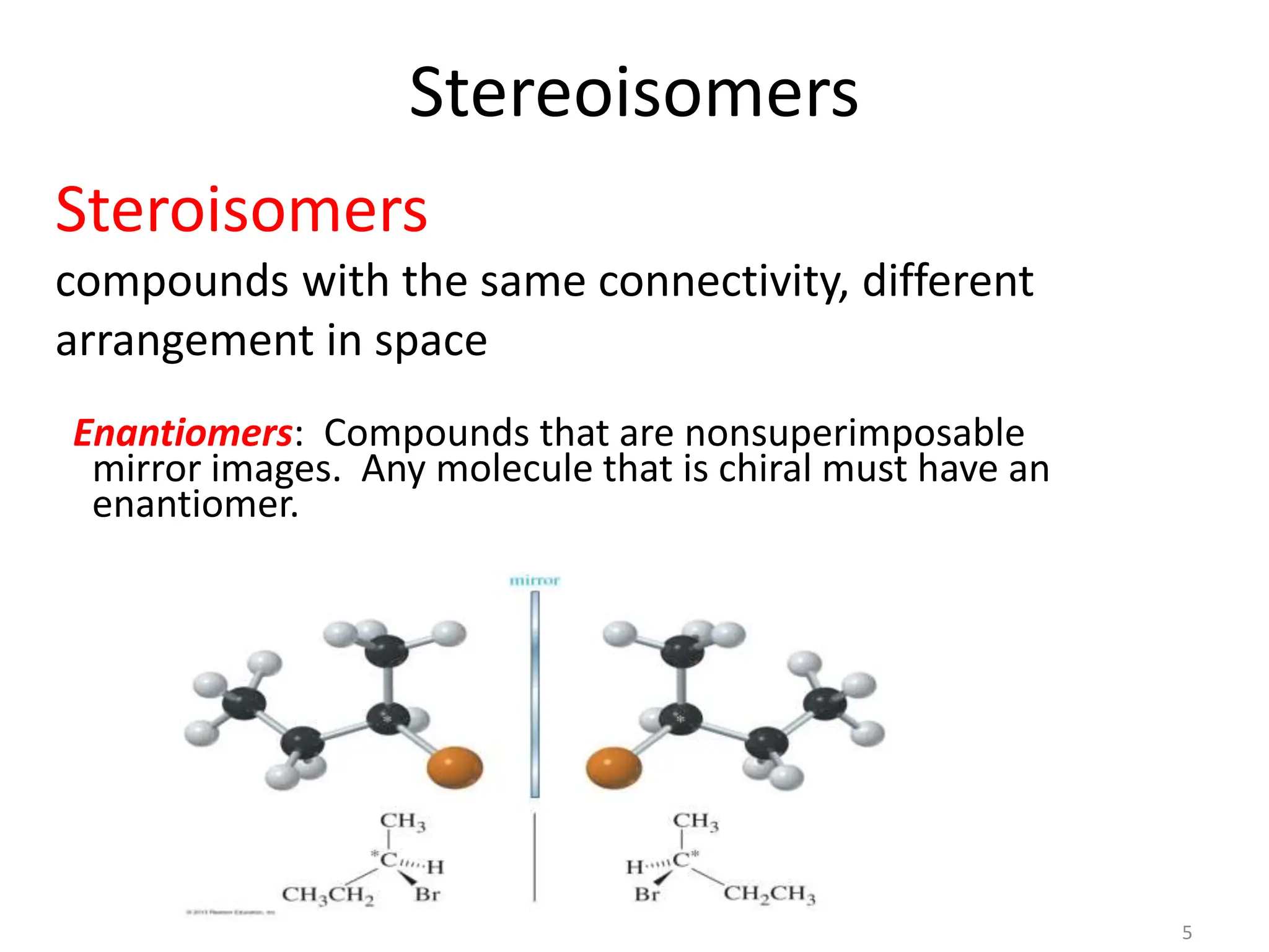 Optical isomerism organic chemistry.pptx
