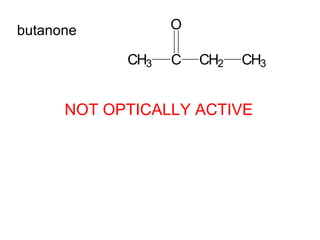 Optical Isomers