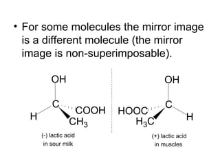 Optical Isomers