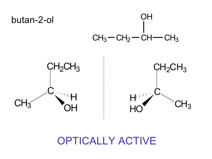 Optical isomers