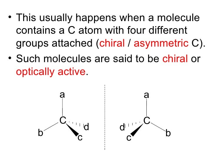 Optical Isomers