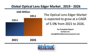 Optical Lens Edger Market.pdf